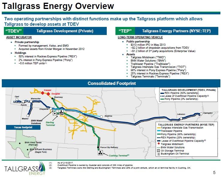 What Makes Tallgrass Energy Partners Attractive - Tallgrass Energy ...